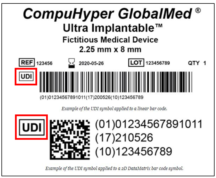 【新知分享】ISO國際標準認可之UDI圖形符號